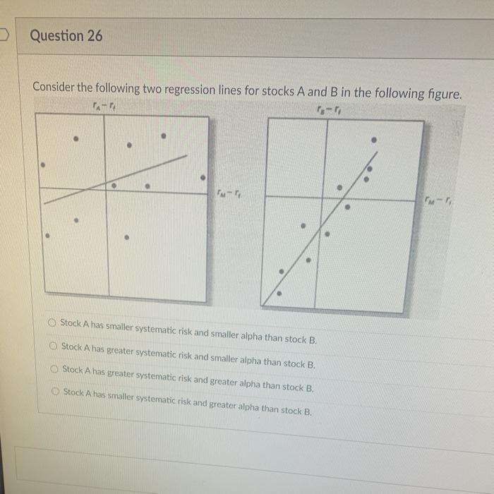 Solved > Question 26 Consider the following two regression | Chegg.com