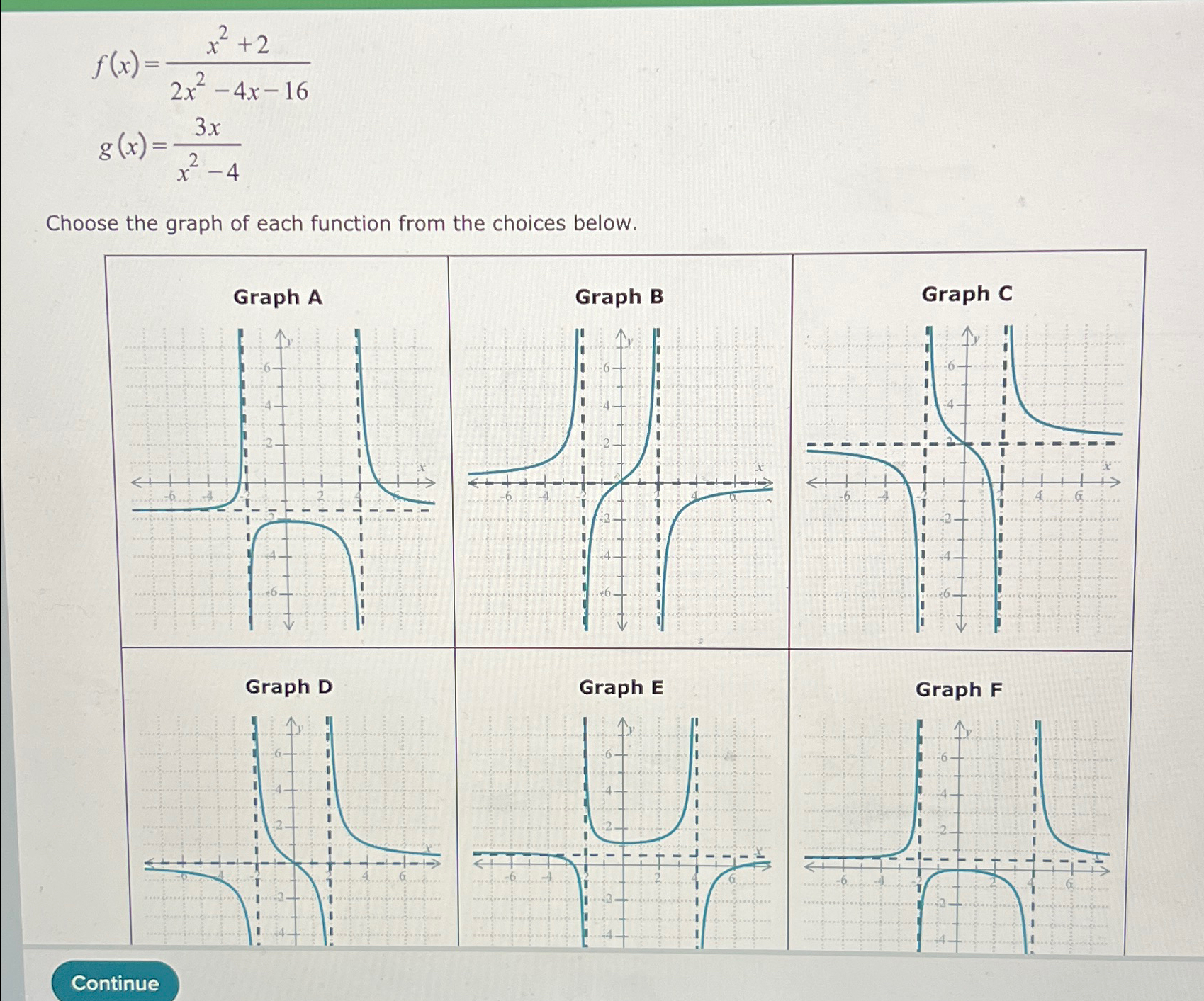 Solved f(x)=x2+22x2-4x-16g(x)=3xx2-4Choose the graph of each | Chegg.com