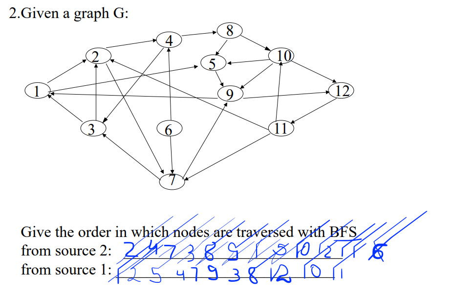 Solved Give the order in which nodes are traversed with | Chegg.com
