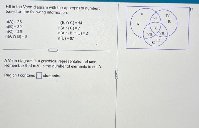 Solved Fill in the Venn diagram with the appropriate numbers | Chegg.com