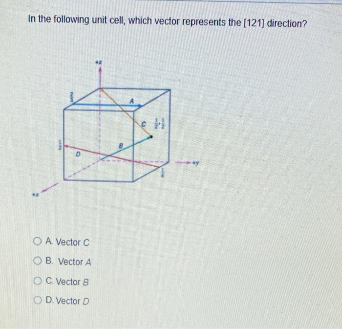 Solved In the following unit cell, which vector represents | Chegg.com