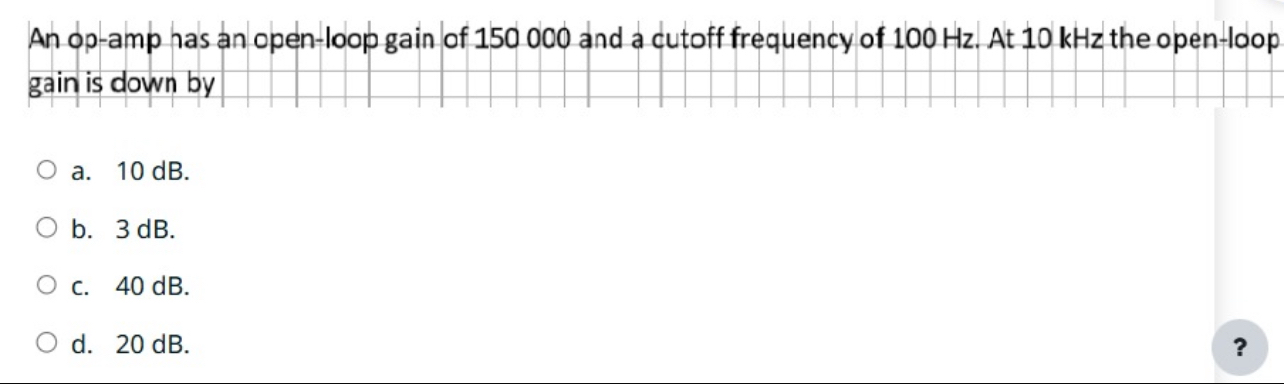 Solved An op-amp has an open-loop gain of 150000 ﻿and a | Chegg.com