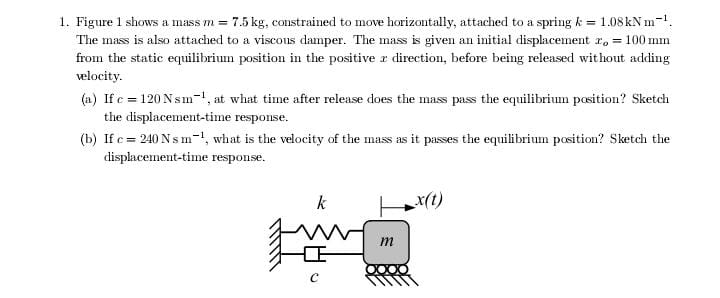 Figure 1 ﻿shows a mass m=7.5kg, ﻿constrained to move | Chegg.com