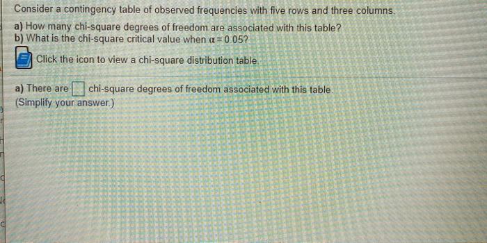 Solved Consider a contingency table of observed frequencies | Chegg.com