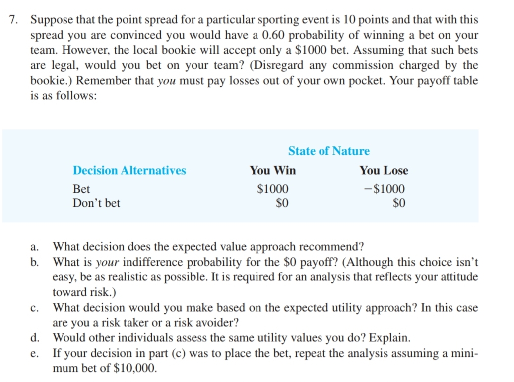 Solved Suppose that the point spread for a particular | Chegg.com