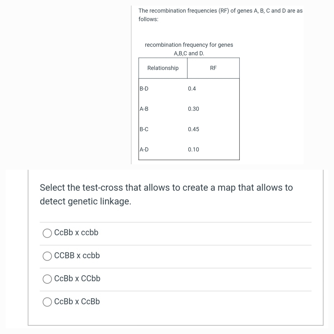 Solved The recombination frequencies (RF) ﻿of genes A,B,C | Chegg.com