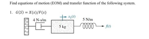 Solved Find equations of motion (EOM) and transfer function | Chegg.com