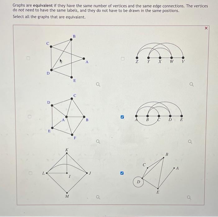 Solved Graphs are equivalent if they have the same number of | Chegg.com