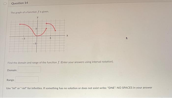 Solved The graph of a function f is given.y3-3Find the | Chegg.com