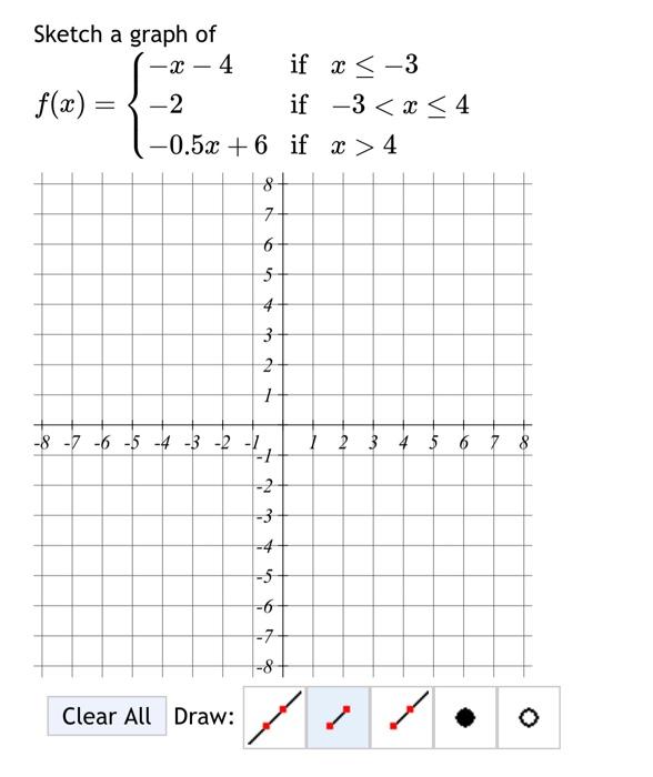 Solved Sketch a graph of -X - 4 -2 f(x) = = -0.5x + 6 if 8 7 | Chegg.com