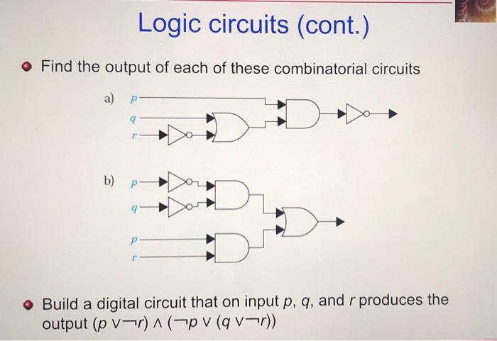 Solved Logic circuits (cont.) . Find the output of each of | Chegg.com