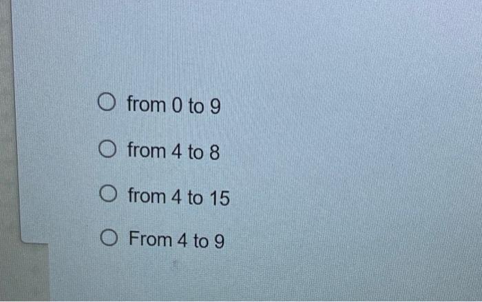 Solved the following 4-bit Counter with Synchronous Preset | Chegg.com