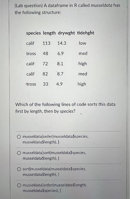 Solved (Lab question) A dataframe in R called musseldata has | Chegg.com