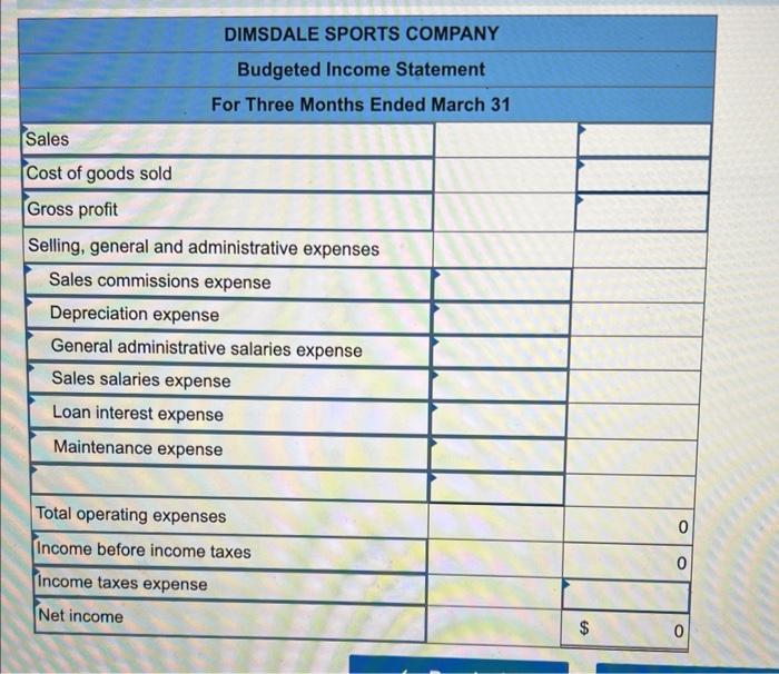 Dimsdale Sports, a merchandising company, reports the | Chegg.com