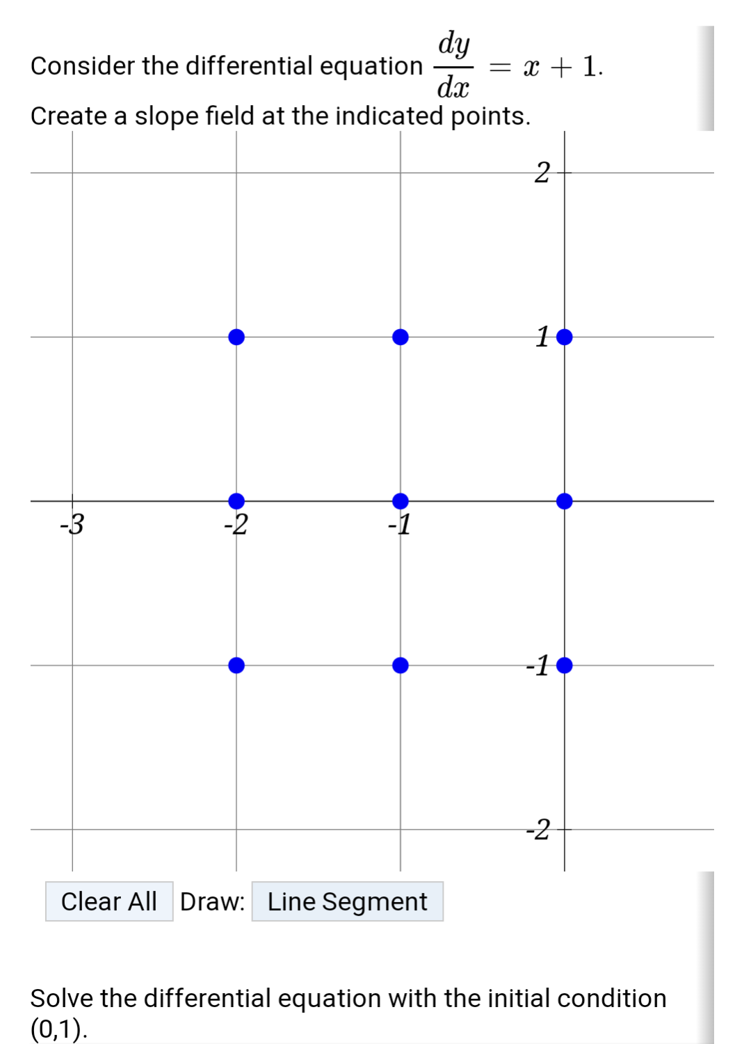 Solved Consider the differential equation dmdy=x+1. Solve | Chegg.com