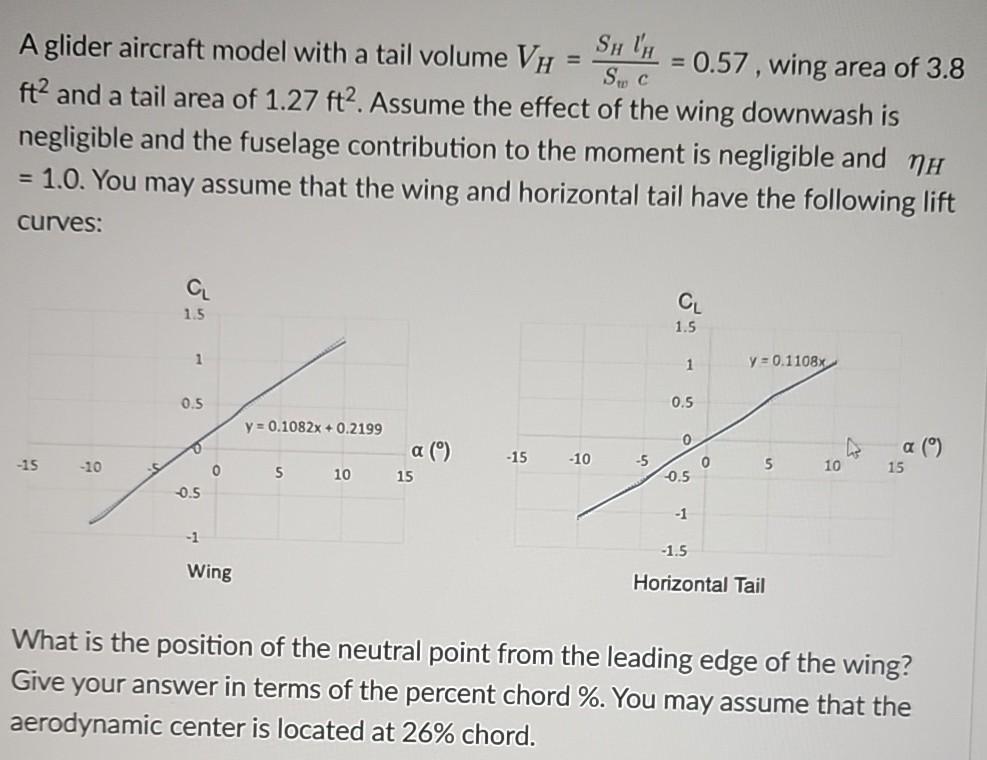 Solved A glider aircraft model with a tail volume | Chegg.com