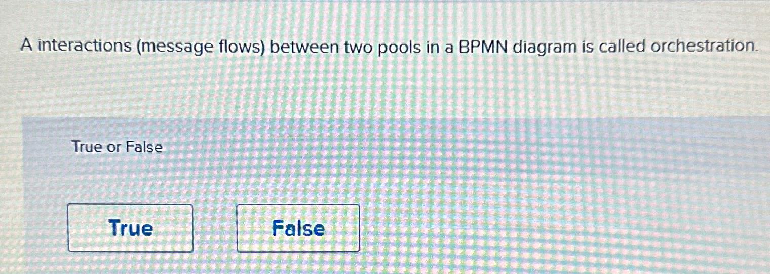Solved A interactions (message flows) ﻿between two pools in | Chegg.com