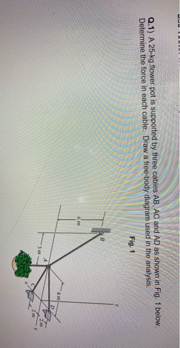 Solved Q.1) A 25-kg.flower pot is supported by three cables | Chegg.com