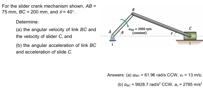 For the slider crank mechanism shown, | Chegg.com