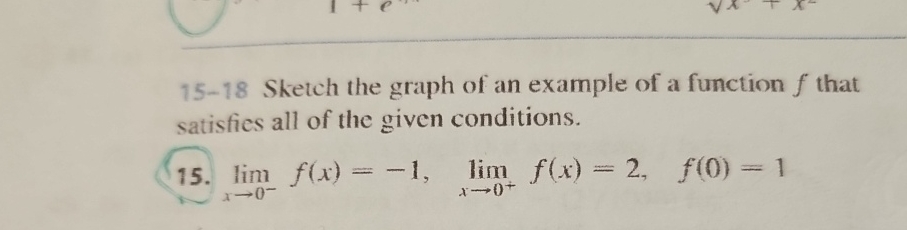 Solved 15-18 ﻿Sketch the graph of an example of a function f | Chegg.com