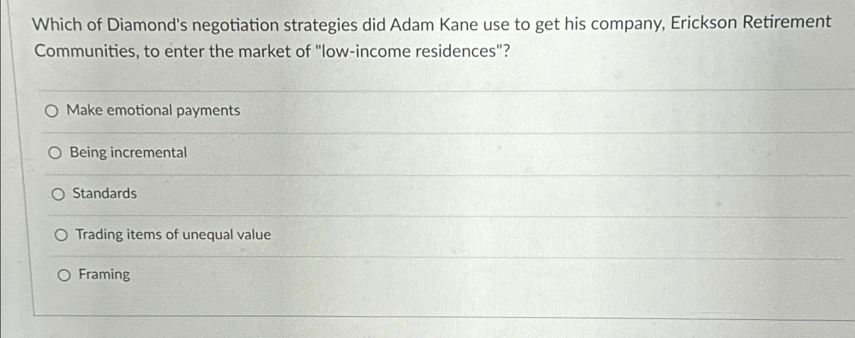 Solved Which of Diamond's negotiation strategies did Adam | Chegg.com