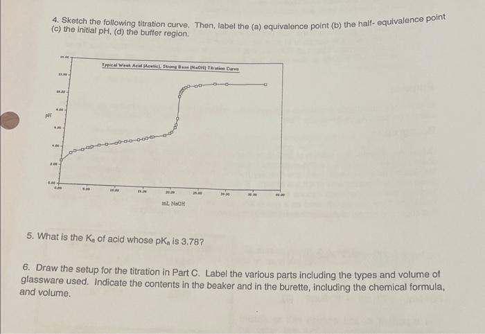 Solved 4. Sketch the following titration curve. Then, label | Chegg.com