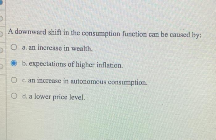 Solved A downward shift in the consumption function can be | Chegg.com