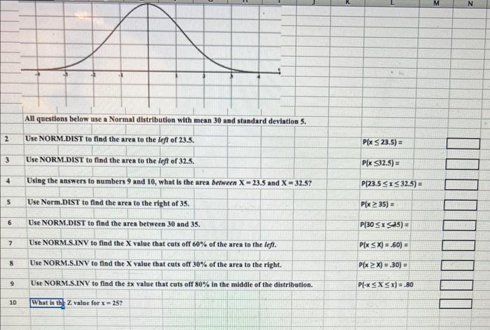 Solved All questions below use a Normal distribution with | Chegg.com