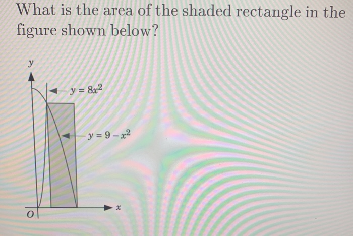 Solved What is the area of the shaded rectangle in the | Chegg.com