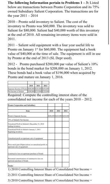 The following Information pertain to Problems 1−3: | Chegg.com
