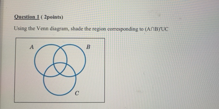 Solved Question 4 Where is BIOS stored? RAM ROM Cache | Chegg.com