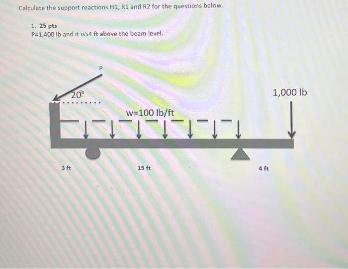 Solved Calculate the support reactions H1, R1 and R2 for the | Chegg.com