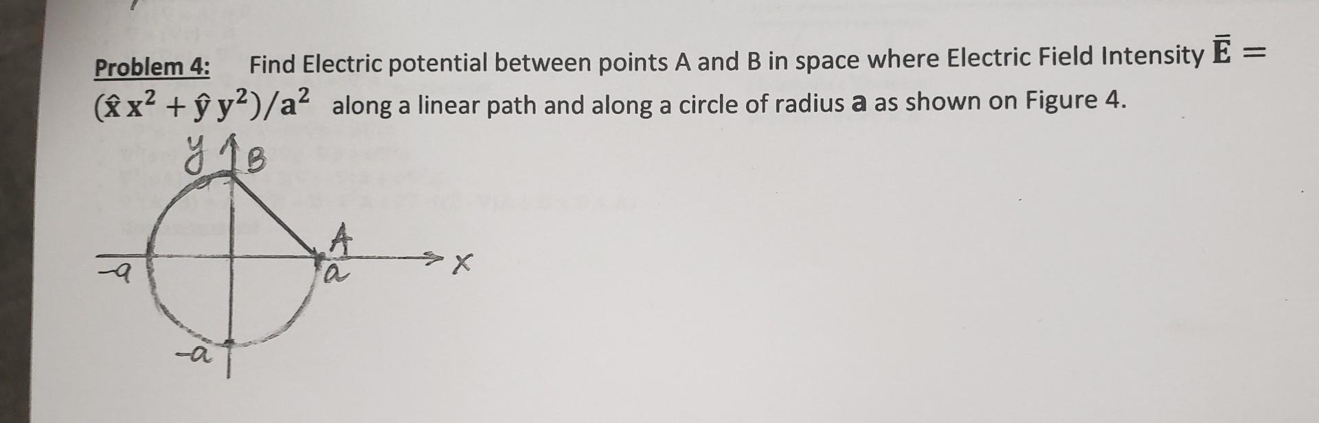 Solved Find electric potential between points a and b in | Chegg.com