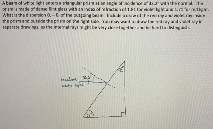 Solved A beam of white light enters a triangular prism at an | Chegg.com
