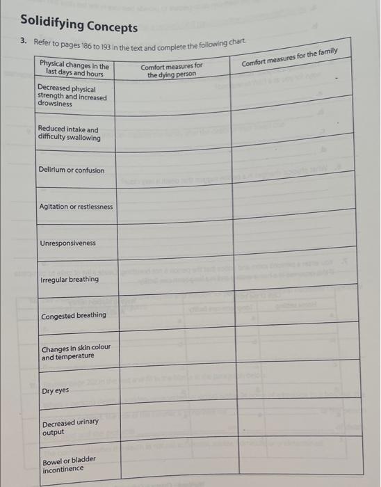 Solved Solidifying Concepts 3. Refer to pages 186 to 193 in | Chegg.com