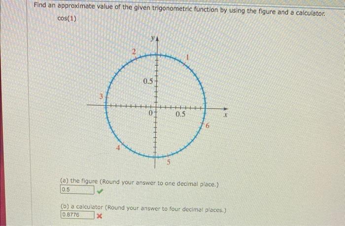 Solved Find an approximate value of the given trigonometric | Chegg.com