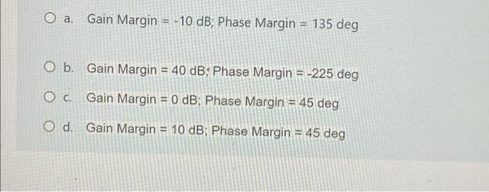 Solved Now sketch the phase plot for the loop gain function | Chegg.com