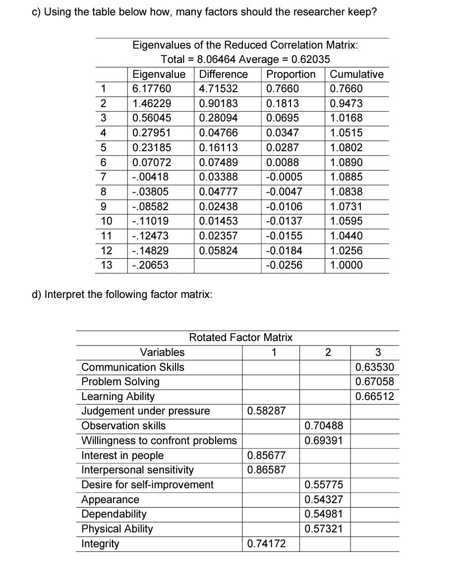 Solved c) Using the table below how, many factors should the | Chegg.com