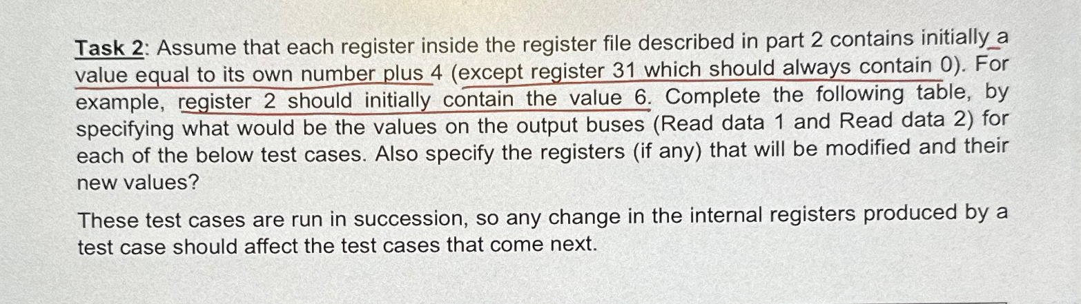 Solved Task 2: Assume that each register inside the register | Chegg.com