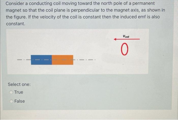 Solved Consider a conducting coil moving toward the north | Chegg.com