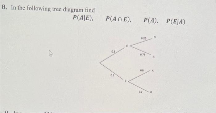 Solved 8. In the following tree diagram find | Chegg.com