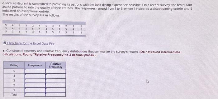 Solved A local restaurant is committed to providing its | Chegg.com
