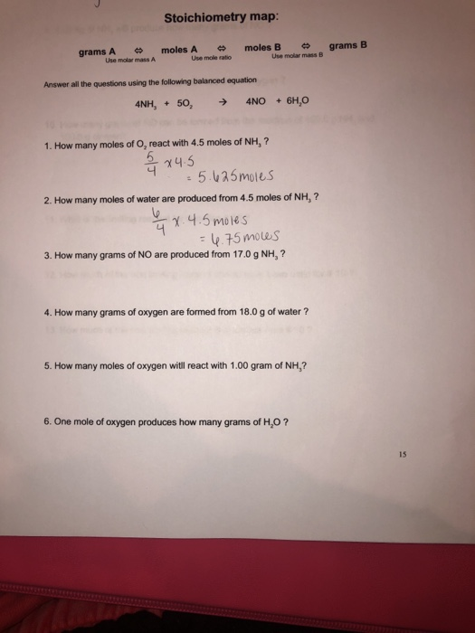 Solved Stoichiometry map: grams B grams A Use moler mass A | Chegg.com