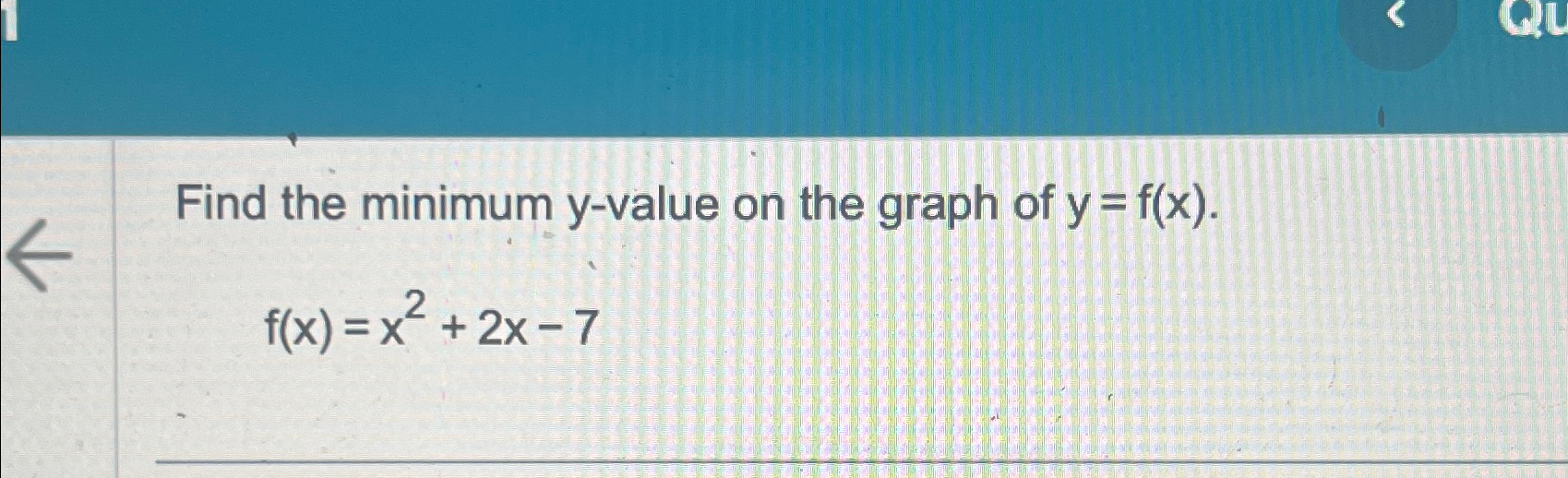 Solved Find The Minimum Y Value On The Graph Of