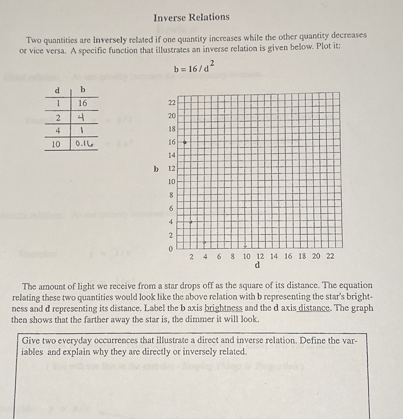 Solved Inverse RelationsTwo quantities are inversely related | Chegg.com