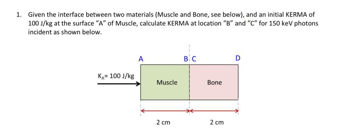 Solved 1. Given the interface between two materials (Muscle | Chegg.com