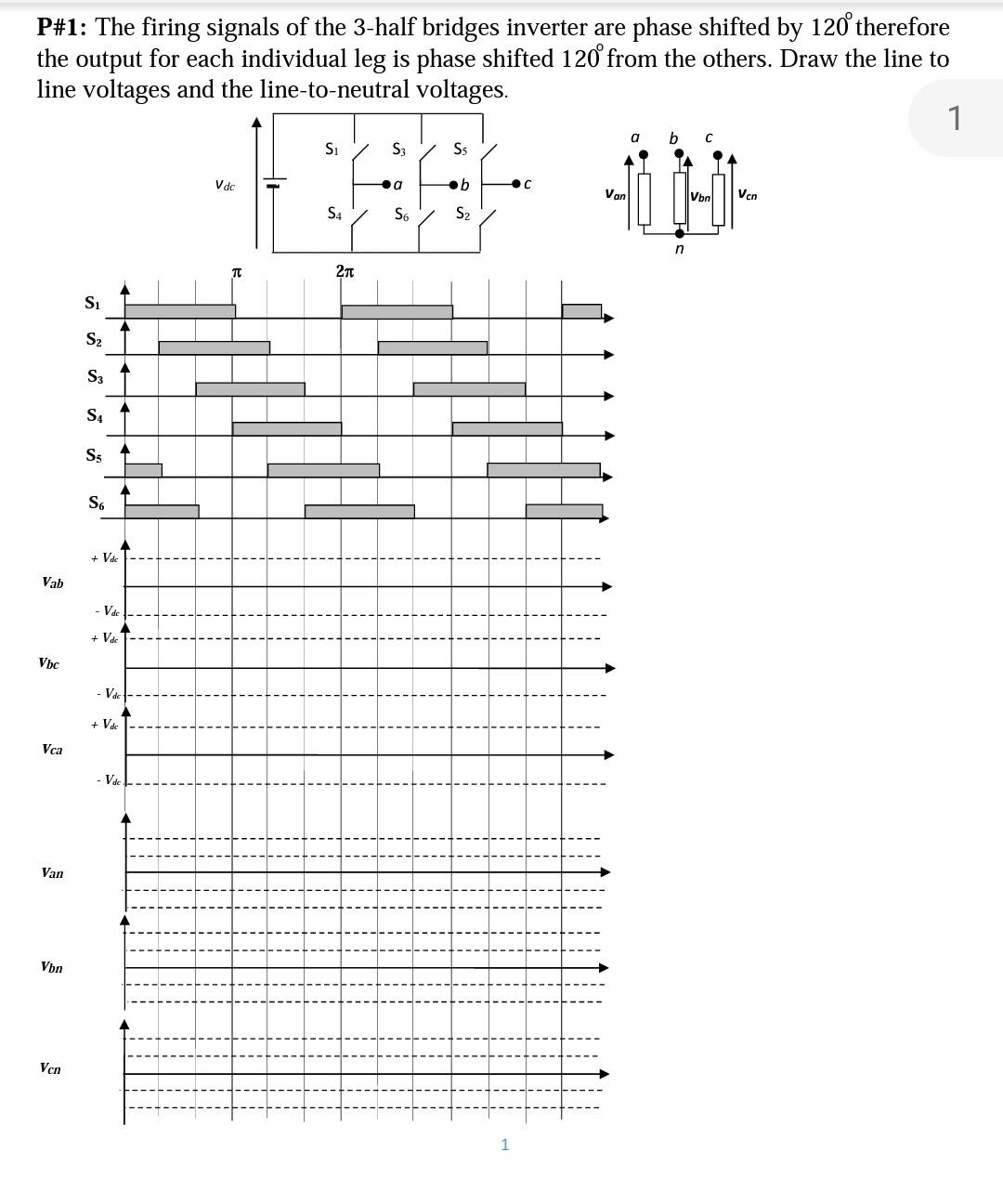 P\#1: The firing signals of the 3-half bridges | Chegg.com