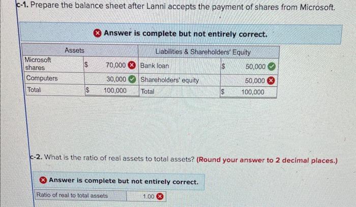 Solved Lanni Products is a start-up computer software | Chegg.com