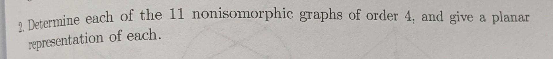 Solved 2. Determine each of the 11 nonisomorphic graphs of | Chegg.com