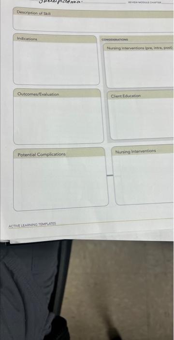 Solved Hyperlipidemia nursing skill template | Chegg.com